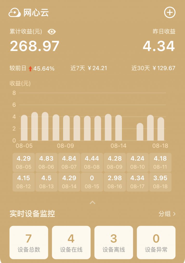 成熟的NAS已经学会给自己交电费 | ChenJiehua